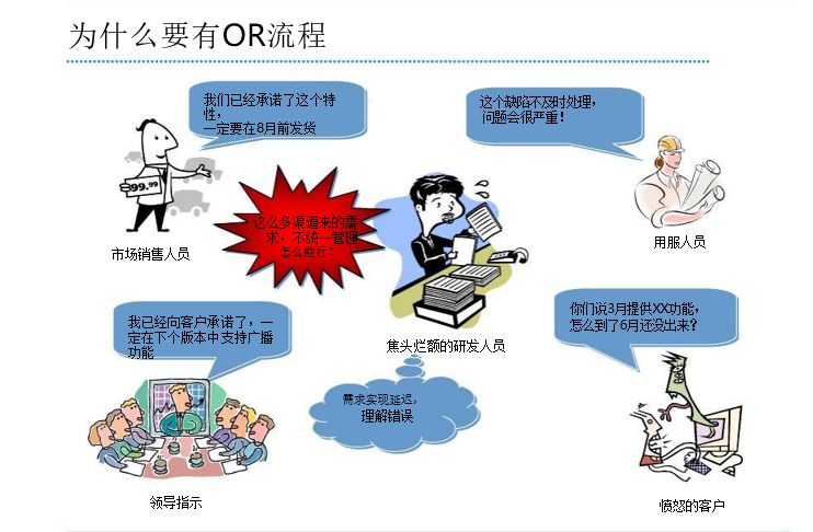 华为ipd流程管理 课件下载 Ipd百科网官网 Ipd咨询研发管理咨询研发项目管理ipd集成产品研发ipd研发管理咨询公司国内ipd公司咨询公司排名ipd体系咨询ipd案例分析